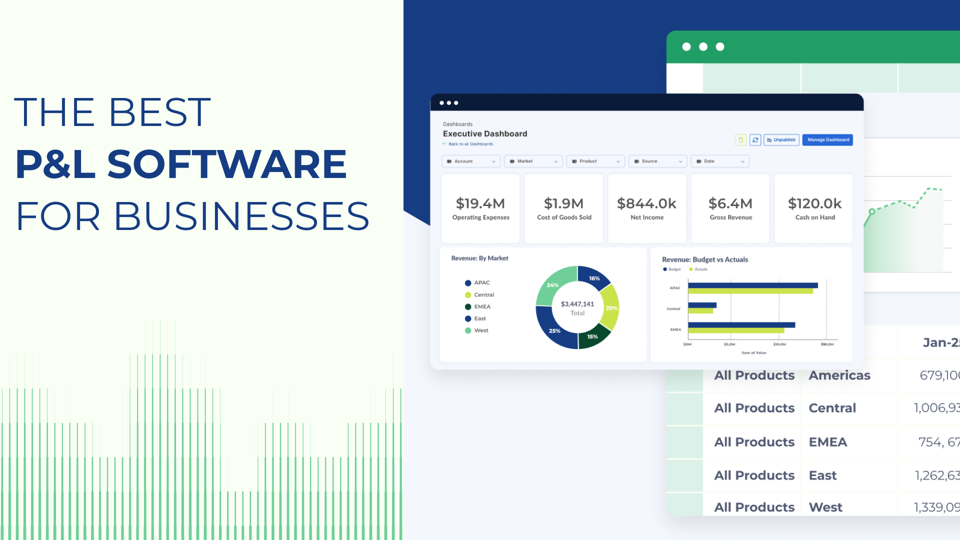 The best profit and loss software for businesses